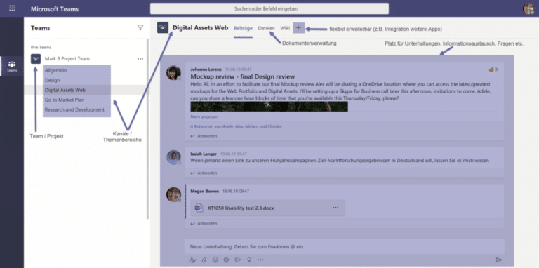 Microsoft Teams - the most important functions | innobit ag