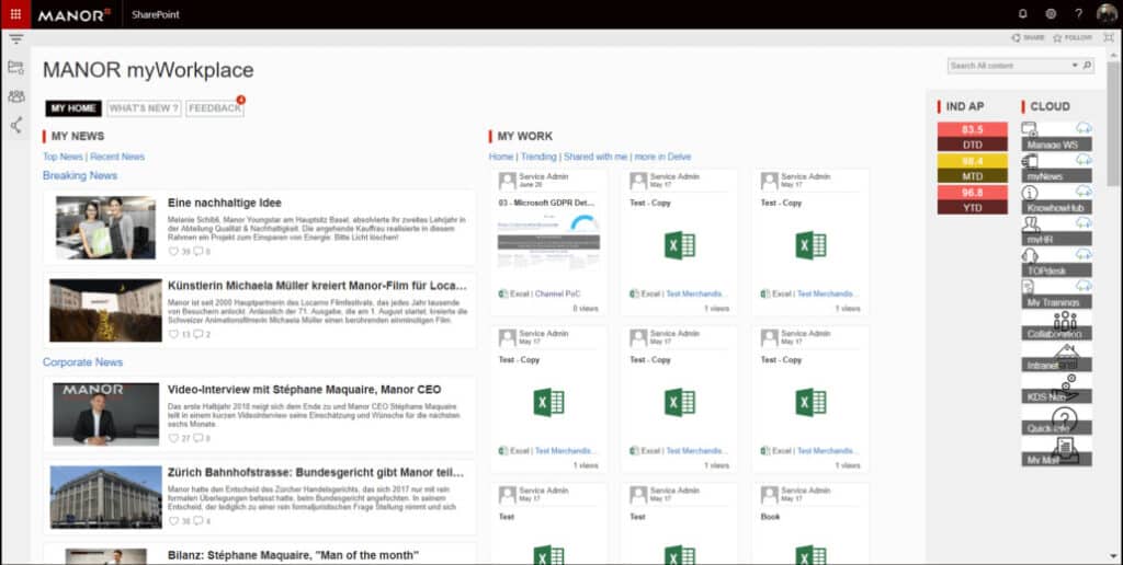 Introduction Digital Workplace - MyWorkplace by Manor | innobit ag